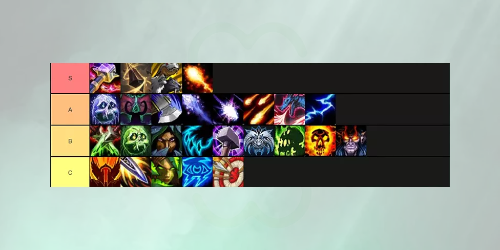 TWW Best Class Tier List | Ultimate Guide | WoW Season 2