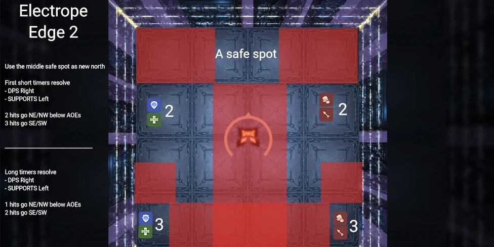 AAC Light-Heavyweight M4 Savage Guide | LepreStore