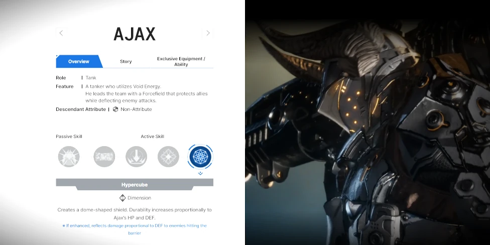 The First Descendant Best Class Tier List | LepreStore