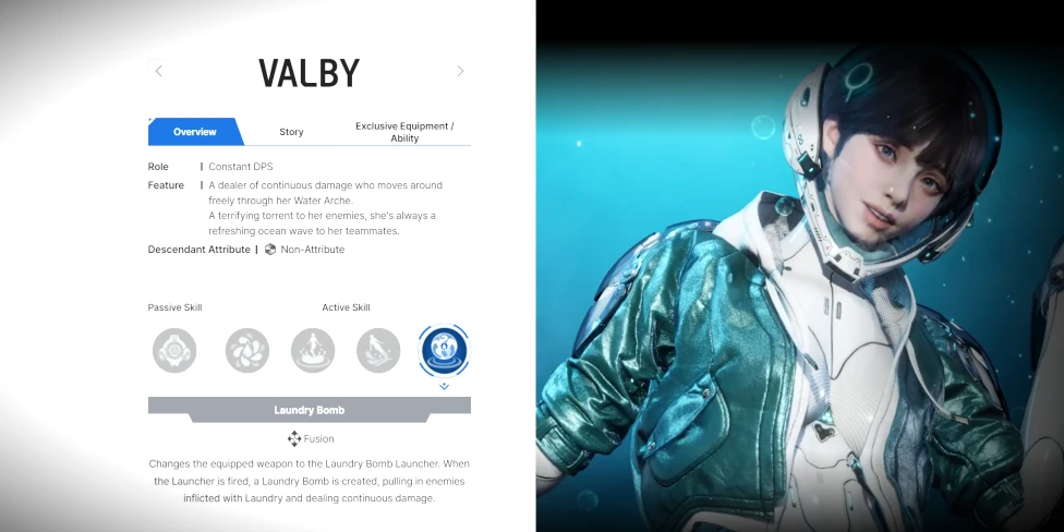The First Descendant Best Class Tier List | LepreStore