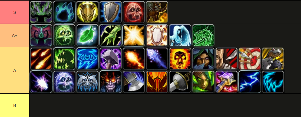 Legion Remix Best Class Tier List | LepreStore
